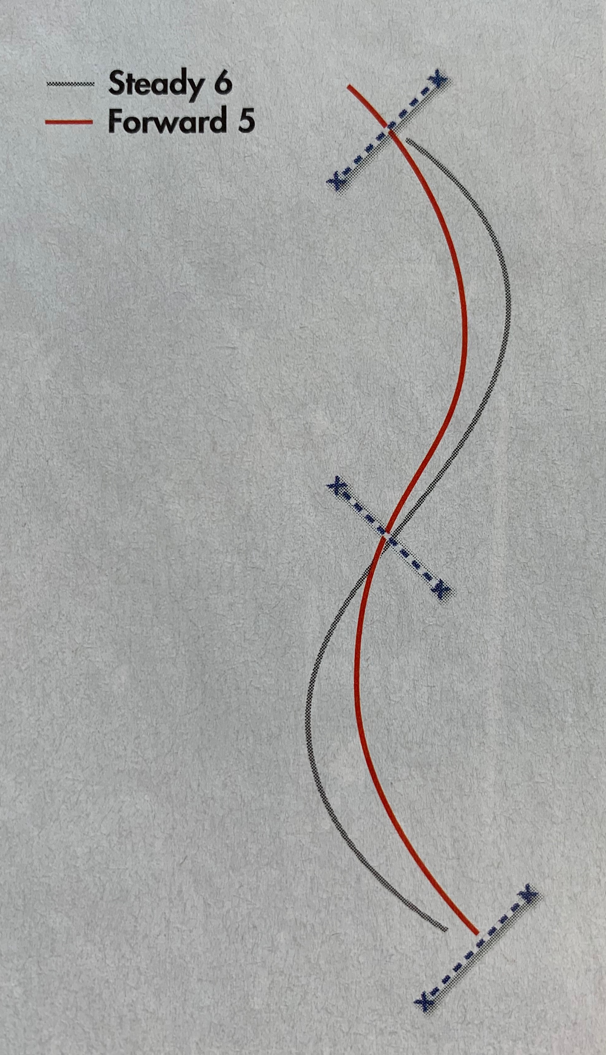 Peter Leone: 2 Exercises to Tune Your Eye for Jumps