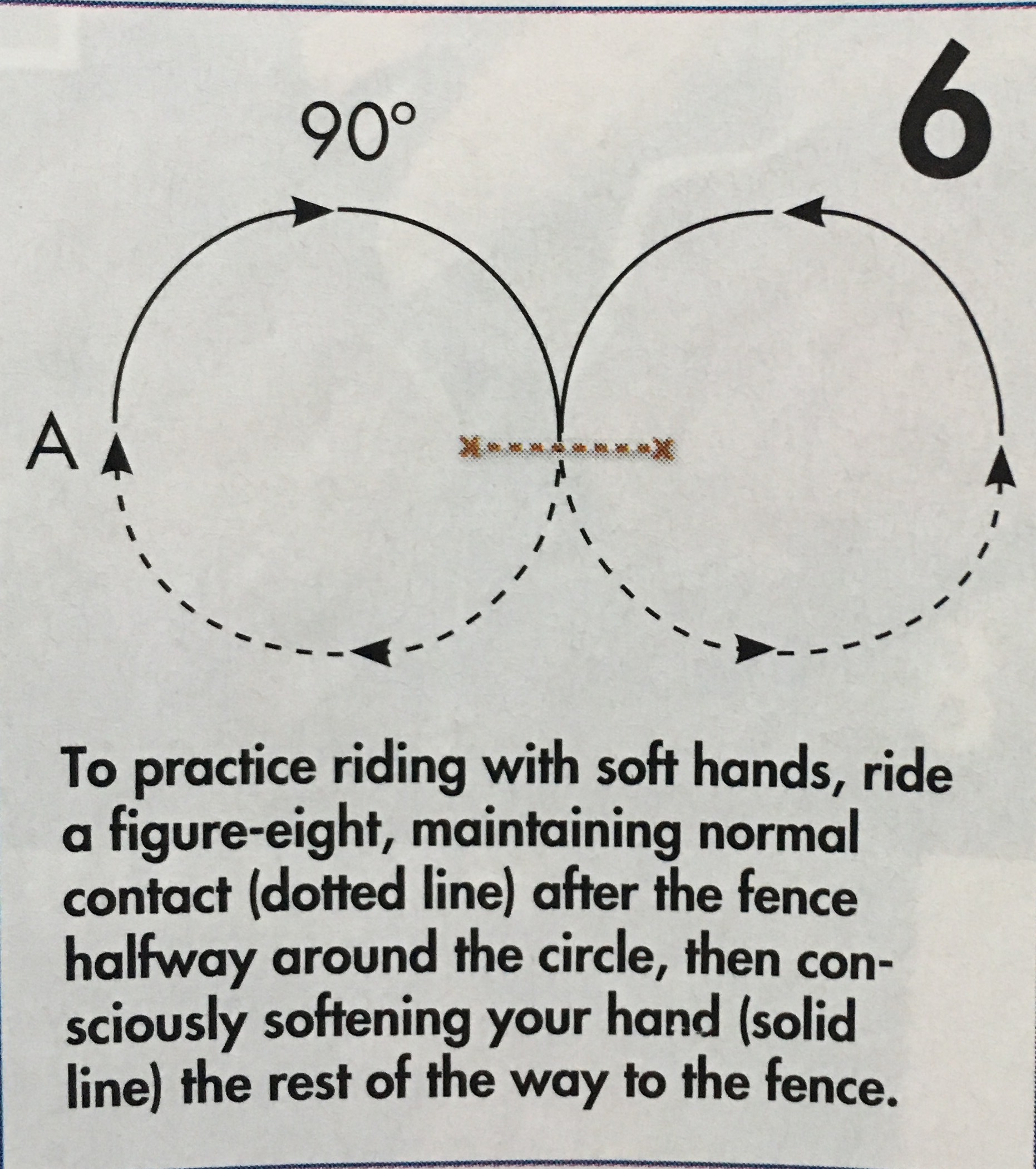10 Time-Tested Rider Position Fixes